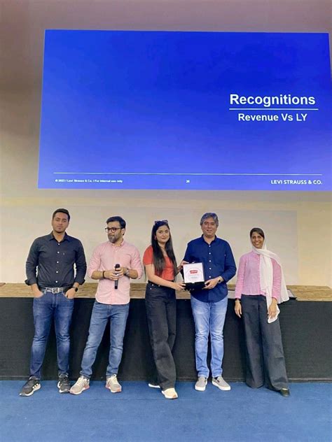 Thrilled To Share That I Have Been Recognized With The Award For Outstanding Performance In 2024