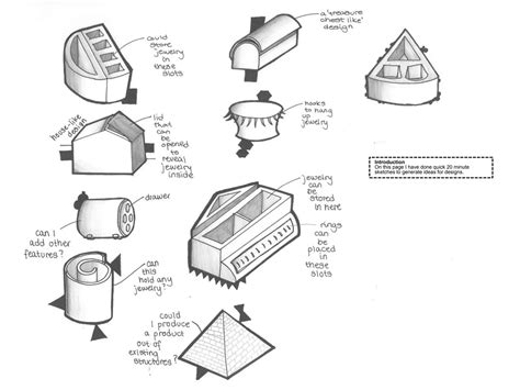 Final Igcse Dt Coursework Pptx Jewelry Making Arts And Crafts Final Igcse Dt Coursework Pptx Jewelry Making Arts And Crafts