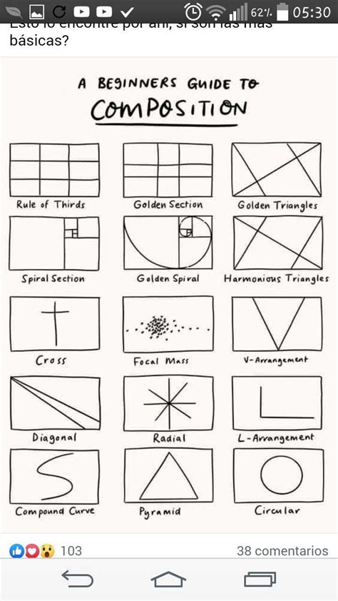 Types Of Composition Artofit