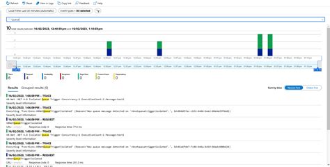 Azure Functions Isolated Worker Support For Vbnet 48 Devmobiles Blog