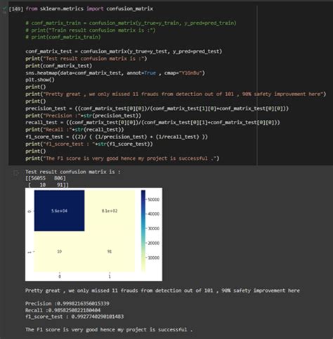 GitHub Ayush Agarwal Credit Card Fraud Detection ML Credit Card Fraud Detection Using