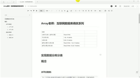 理解 大家常说的水平分库和水平分表究竟是什么？ shardingsphere springboot2 mybatisplus读写分离 分表