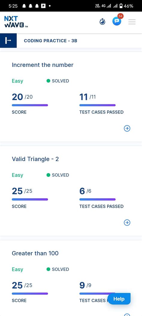 Saikumar Sampangi On Linkedin Ccbp Ccbp4 Ccbplearnings Ccbpacademy Nxtwave Rahulattuluri