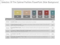 Selection Of The Optimal Portfolio Powerpoint Slide Background PowerPoint Slide Clipart