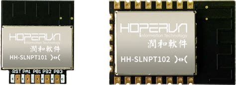 Hihope
