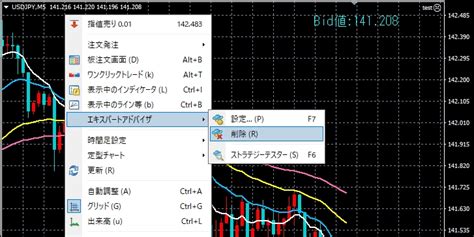 ObjectsDeleteAll関数 オブジェクトを削除 フランのなるほどMT4
