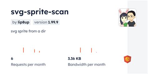 Svg Sprite Scan Cdn By Jsdelivr A Cdn For Npm And Github