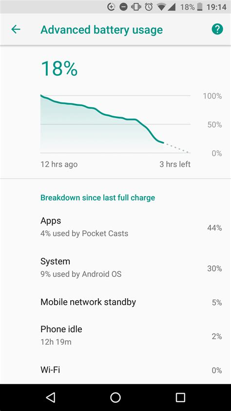 Android Oreo Feature Spotlight More Traditional Battery Stats Make A