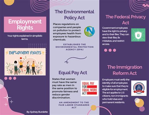 Employment Rights Brochure Employment Rights Your Rights Explained In