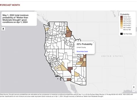 The Climate Toolbox Drought Recovery Tool
