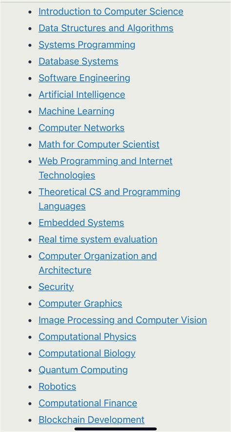 Sandip Garad On Linkedin Computerscience Bigdata Datascience Ai Artificialintelligence