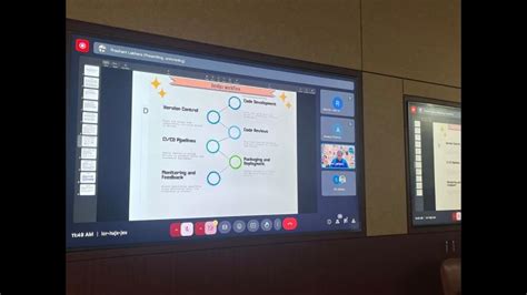Prashant Lakhera On Linkedin Getting Started In Devops And Llmops As A Fresher My Talk At Jaypee…