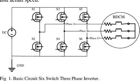 Figure 1 From Speed Control Of Six Switch And Four Switch Bldc Motor