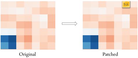 Understanding And Controlling A Maze Solving Policy Network — Ai Alignment Forum