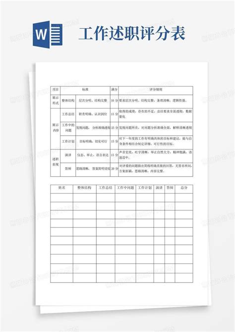 工作述职评分表word模板下载 编号qbbmmenm 熊猫办公