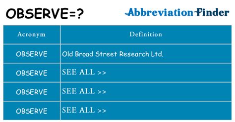 What Does Observe Mean Observe Definitions Abbreviation Finder
