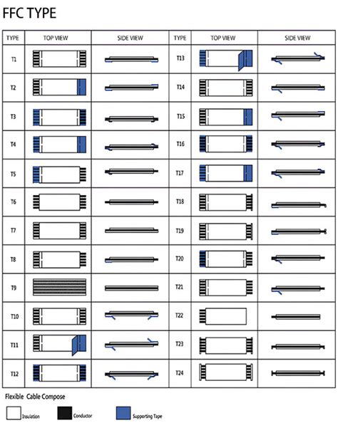 16 Pin Ffc Fpc Cable 0 5mm Pitch Type A 20628 80c 60v Vw 1 Lvds Display Connector