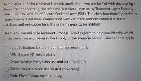 Solved As The Developer For A Several Tier Web Application