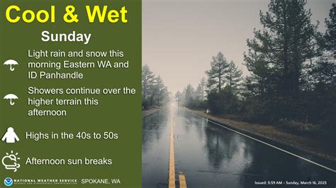 Panhandler Quotes Texas Wildfire Hearings Highlight Lack Of Oversight