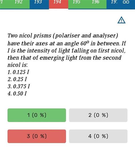 Two Nicol Prisms Polariser And Analyser Have Their Axes At An Angle 60∘