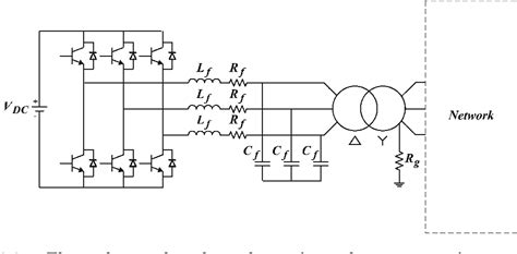 Figure 2 1 From Fault Behaviour And Fault Detection In Islanded Inverter Only Microgrids