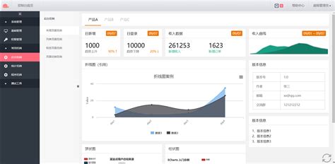 GitHub Jameschz Hush Hush Framework