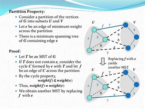 spanning trees and applications