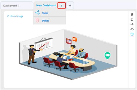 how to create diagrams on dashboard of milesight iot cloud iot support