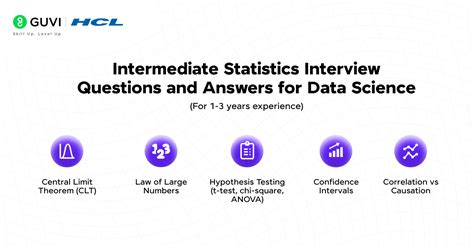 Top 25 Statistics Interview Questions For Data Science [2025]