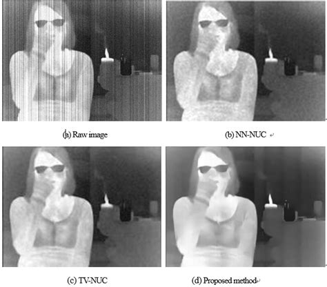 Residual Learning Method For Infrared Image Nonuniformity Correction This Work Presents A