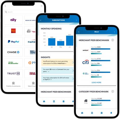 Welcome To Envestnets Developer Portal Envestnet Developer Portal