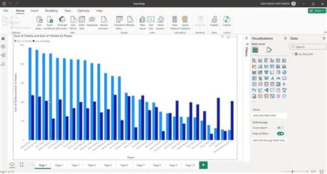 [video] Srija Karumanchi On Linkedin Aimers Aimersociety Apsche Powerbi Datavisualization