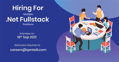 Abdul Gafoor On Linkedin Dotnetfullstack Dotnetcore Dotnetdeveloper