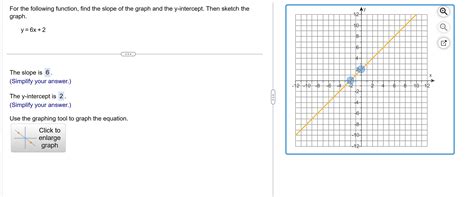solved for the following function find the slope of the
