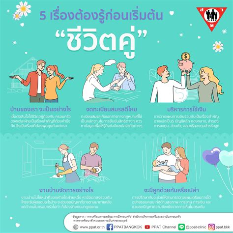 อินโฟกราฟิกส์ หน้า 2 สมาคมวางแผนครอบครัวแห่งประเทศไทย สวท