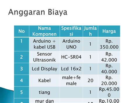 Alat Ukur Tinggi Badan Otomatis Ppt