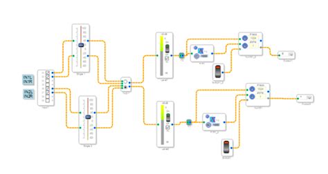 Nlms Anc Qanda Sigmadsp Processors And Sigmastudio Dev Tool Engineerzone