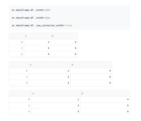 Method To Control The Width Of A Component Like A Dataframe Separately From The Page Layout