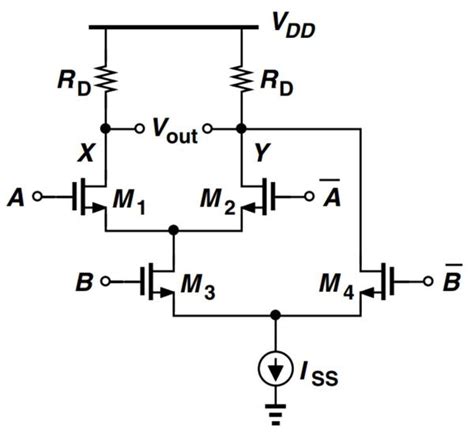 南贝塔 的想法 电流模逻辑电路cml实现与门和与非门 Pll锁相环 上回说到，电流模逻辑电路cml可以现高速逻辑电路。其… 知乎