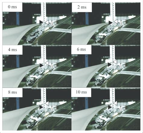 Sequence Of Photographs Of Performance Evaluation Test Download
