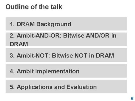 Ambit Inmemory Accelerator For Bulk Bitwise Operations Using