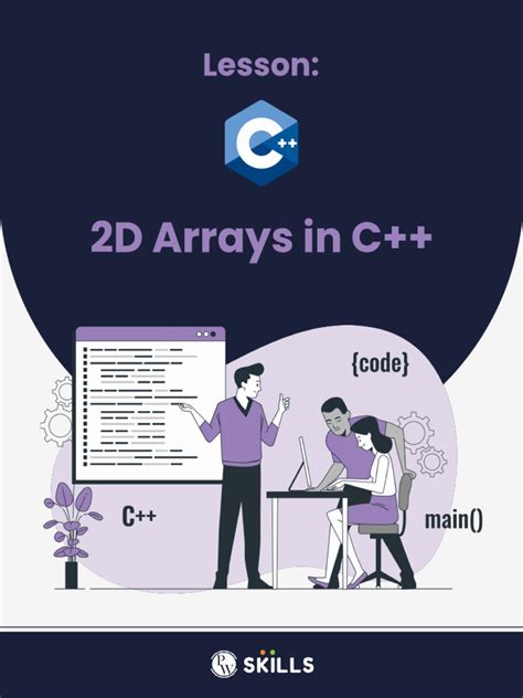 Lesson Plan 2d Arrays In C Pdf Pdf