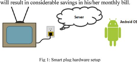 Figure 1 From Data Acquisition And Control Using Arduino Android