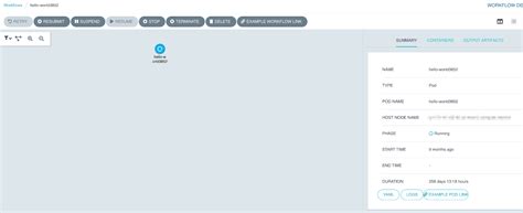 Threat Actors Set Up Cryptominers On Kubernetes Cluster Via Argo Workflows Xiarch Solutions