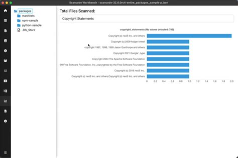 How To Navigate The Chart Summary View — Scancode Workbench Documentation Documentation