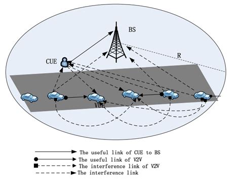 topological graph after logical extraction download scientific diagram