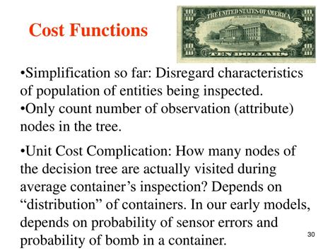 Ppt Algorithms For Port Of Entry Inspection For Wmds Powerpoint Presentation Id990935