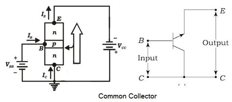 What Is The Characteristics Of The Common Collector Configuration