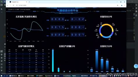 基于大数据python 气象综合分析平台系统源码lw部署讲解数据库ppt Csdn博客