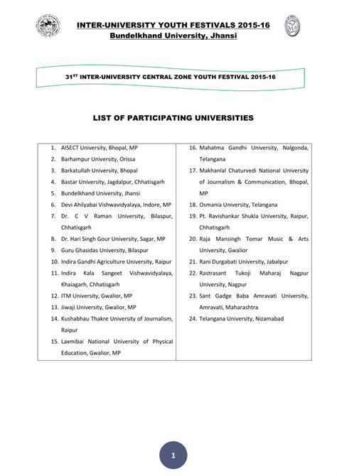 Pdf List Of Participating Pdf Filelist Of Participating